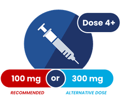 Dosing & Administration | SUBLOCADE® (buprenorphine extended-release) HCP
